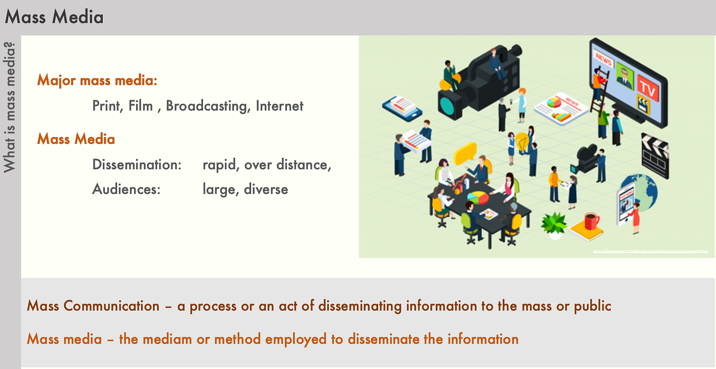 Mass Communication