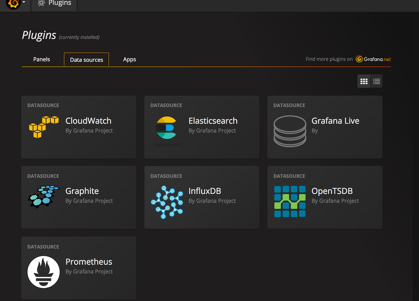 Influxdb To Grafana Visualizing Time Series Data In Real Time How To