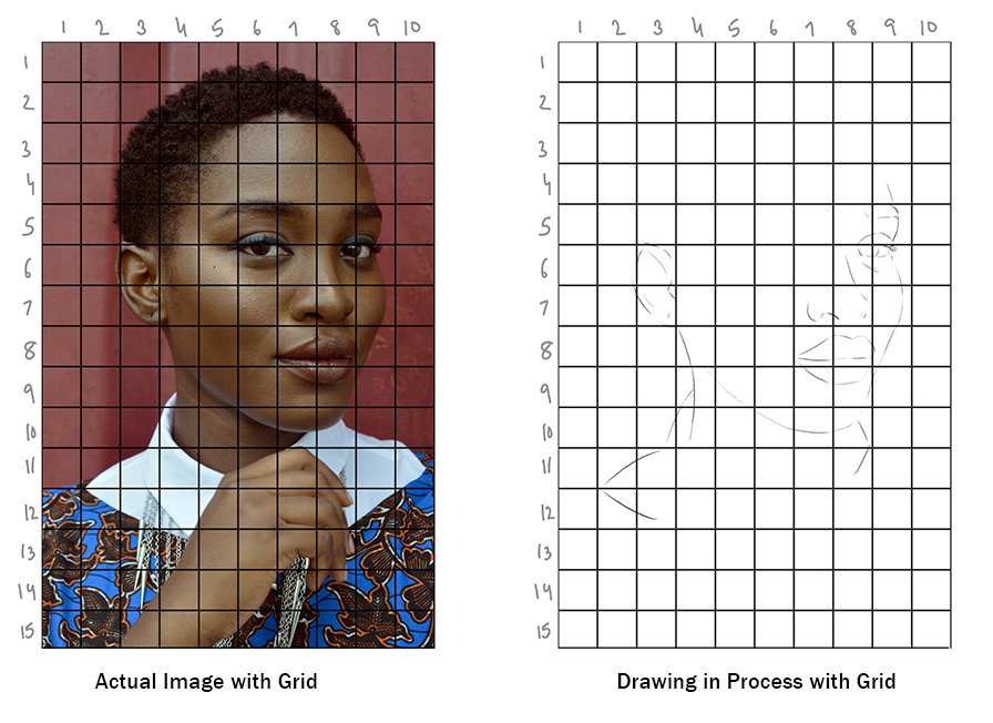 How To Draw A Portrait From A Photo Using A Grid