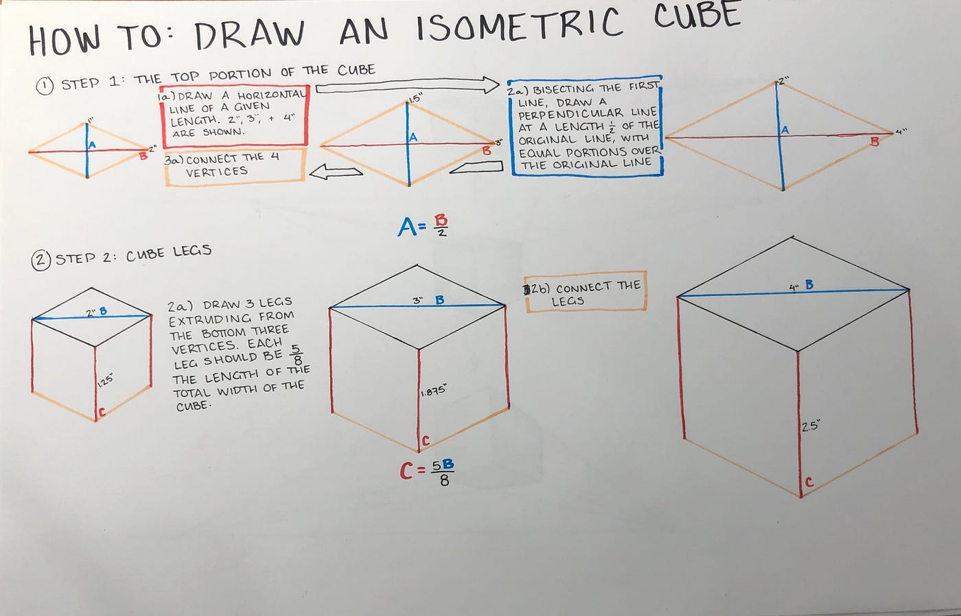 How To Draw A Cube With Shading How To Draw A Cube: Step By Step