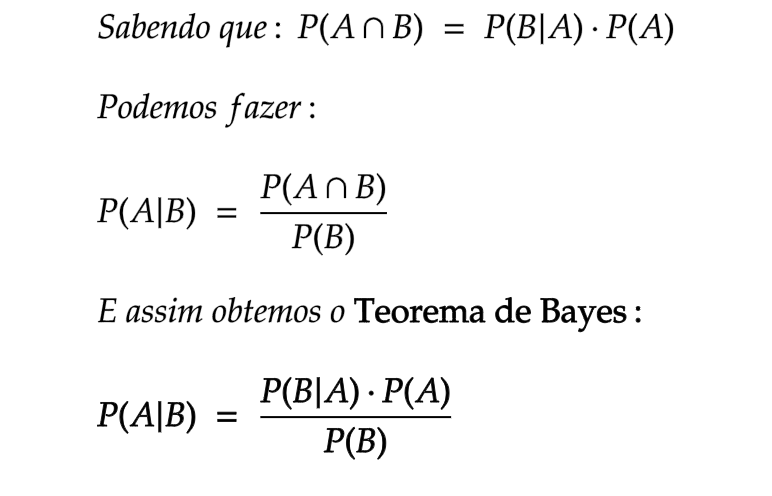 Teorema De Bayes