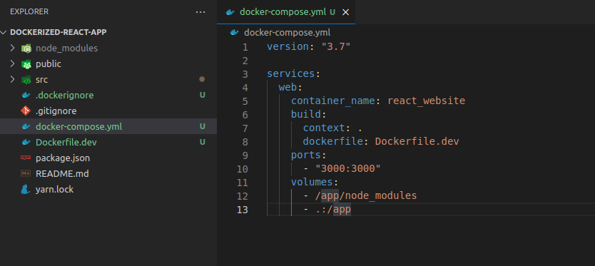 Containerizing A Flask App With Docker And Load Balancing, 43% OFF