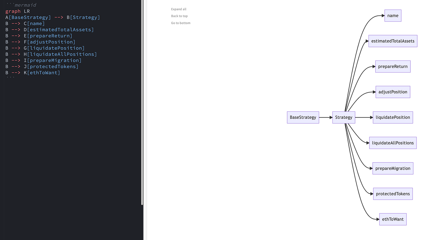 The Many Use Cases For Large Language Models In Tech, 51% OFF