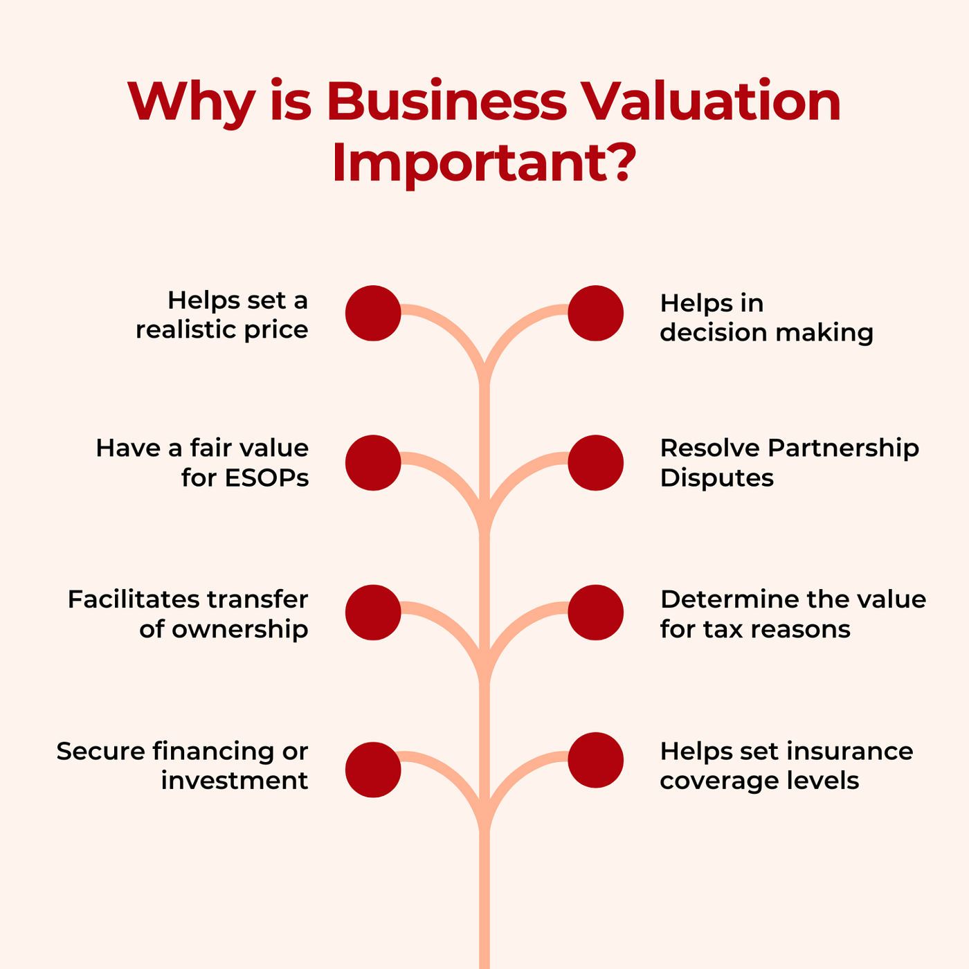 Here s How To Value A Company With Examples 56 OFF