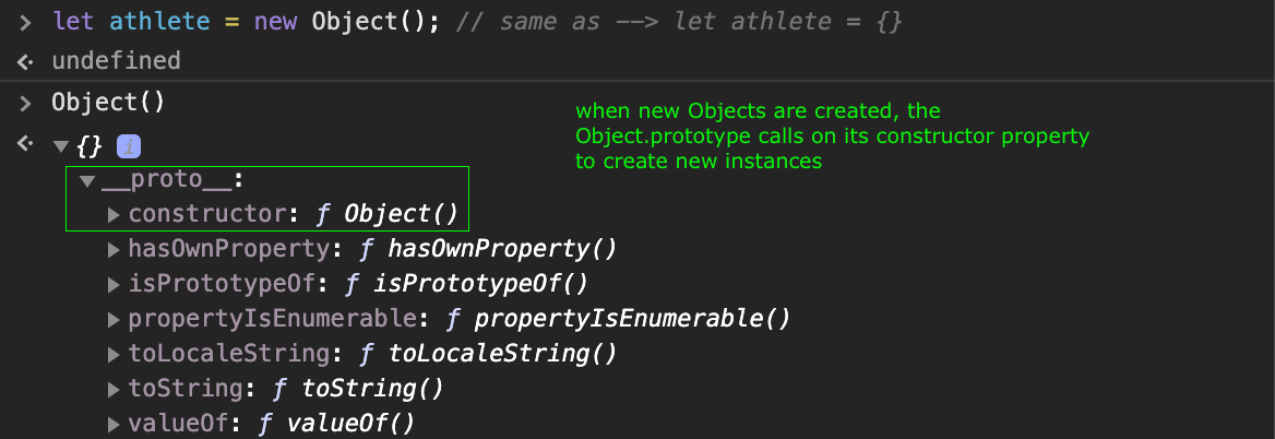 Object Creation In Javascript 💡 How To Dynamically Create And Object Creation In Javascript 💡 How To Dynamically Create And