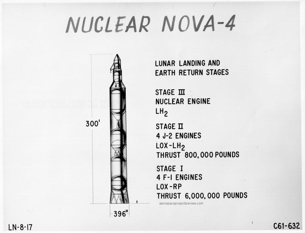 Nova The Apollo Rocket That Never Was Astronomycom Martin Nova