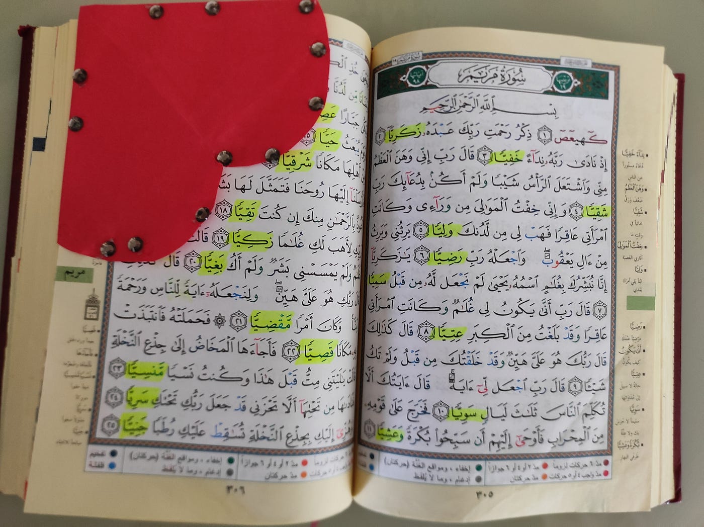 Surah Maryam Written In English