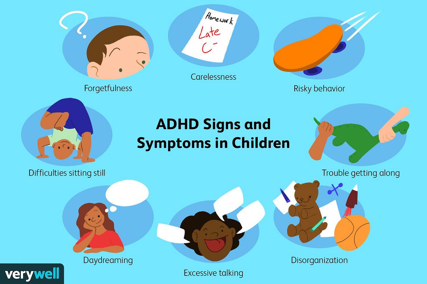 Misconceptions Of Adhd