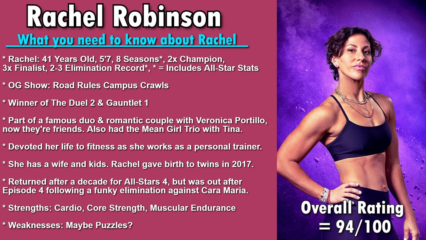 Rachel Robinson The Duel