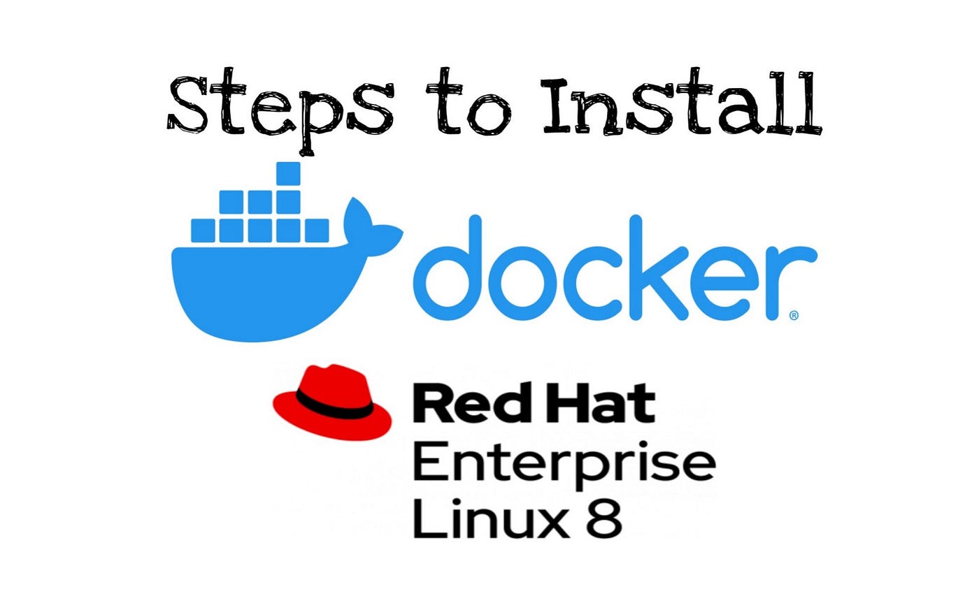 How To Install And Use Docker On Ubuntu Server