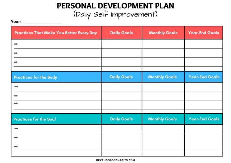 Personal Development Plan Goal