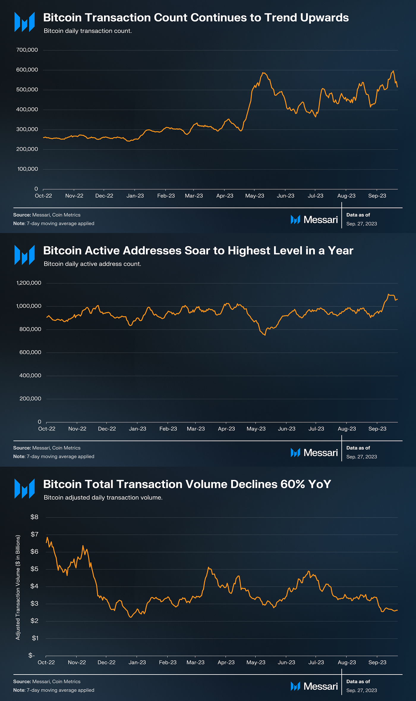 Nasa Charts Shut Down