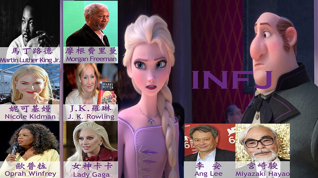 Myers Briggs Frozen