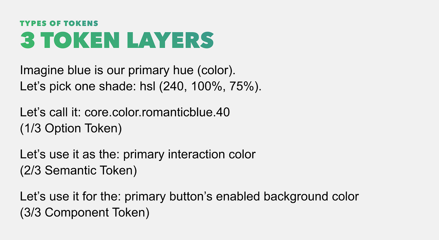 Semantic Flat Buttons With