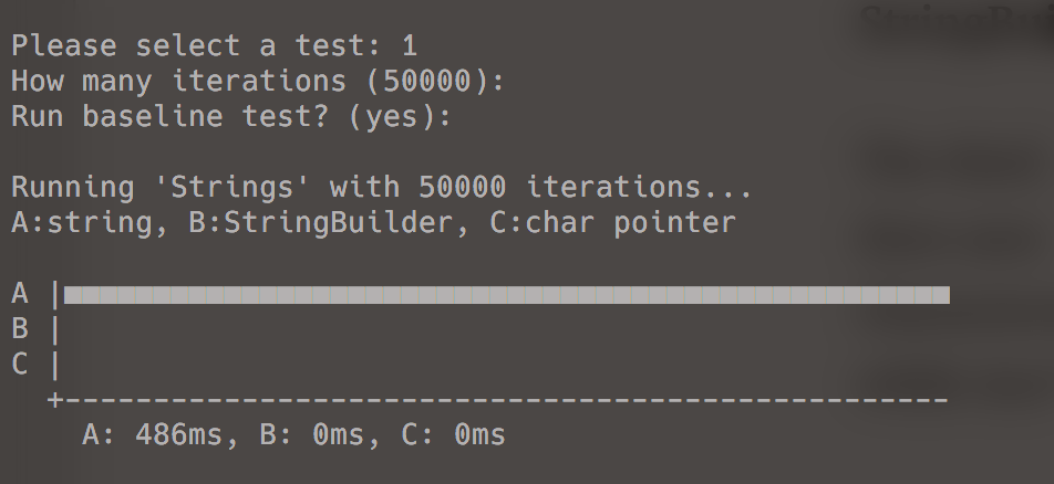 Strings Versus StringBuilders In C#
