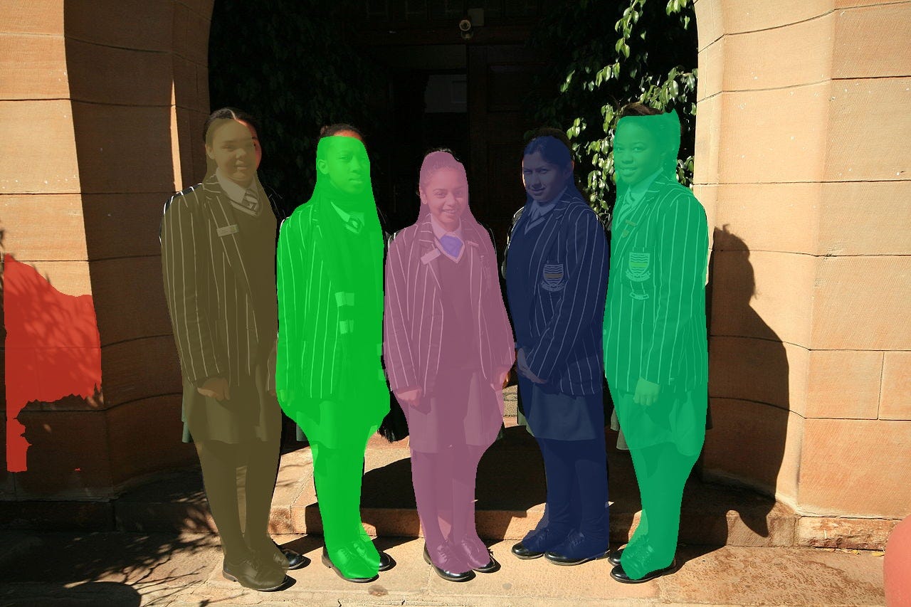 Image Segmentation With 5 Lines 0f Code By Ayoola Unifying Large