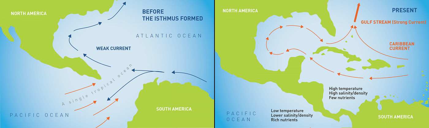 Isthmus Of Panama Geography
