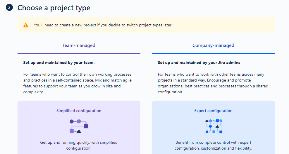 Jira Agile Development