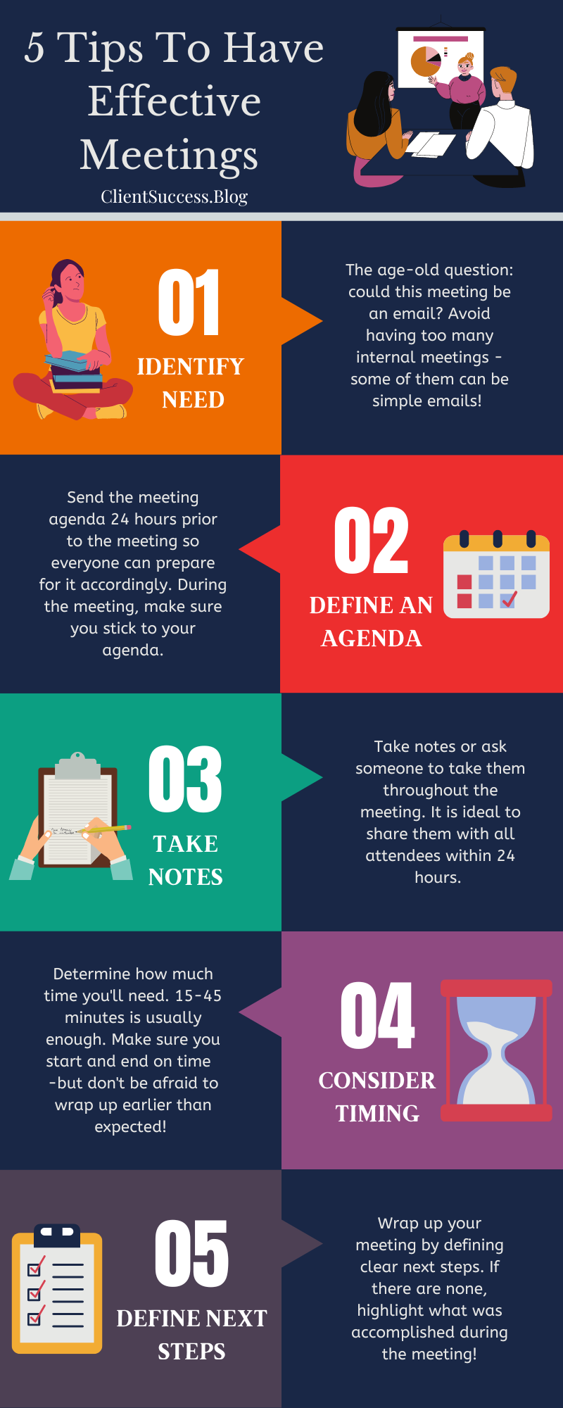Meetings Infographic