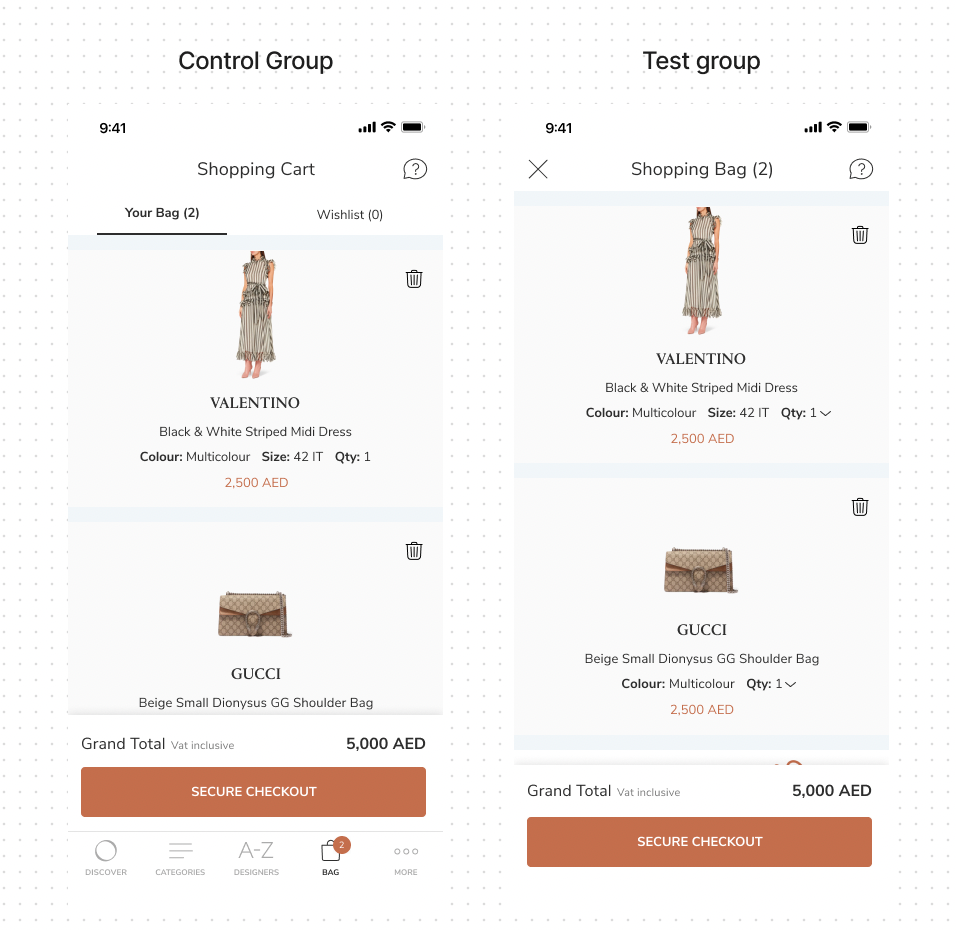 Ecommerce Shopping Cart Design