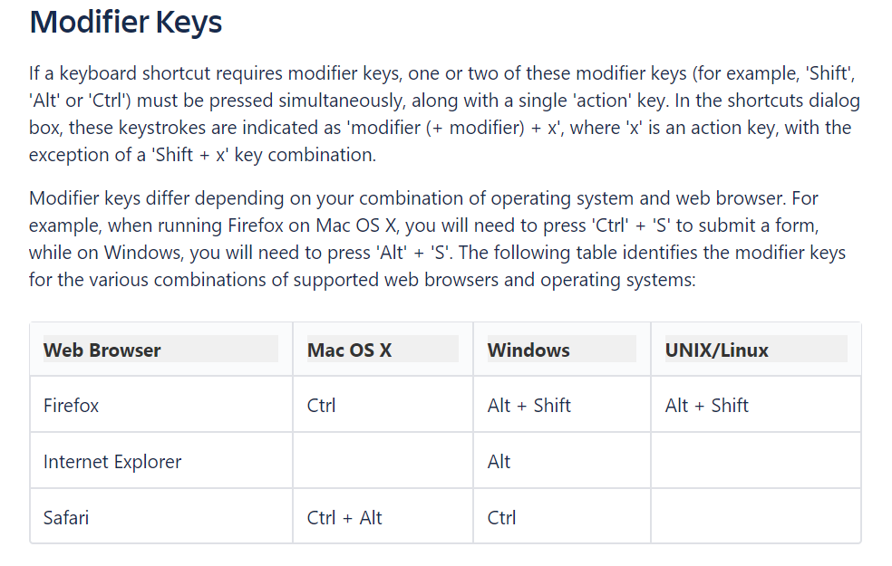 New Keyboard Shortcuts Improvements In Multiple Modules And Ui