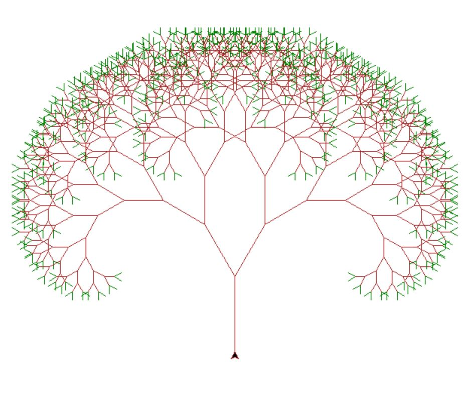 How To Draw A Fractal Tree In Python