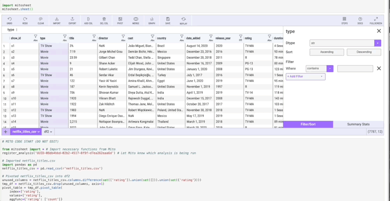 Python Programming Spreadsheet Python To Google Sheets Integration: A