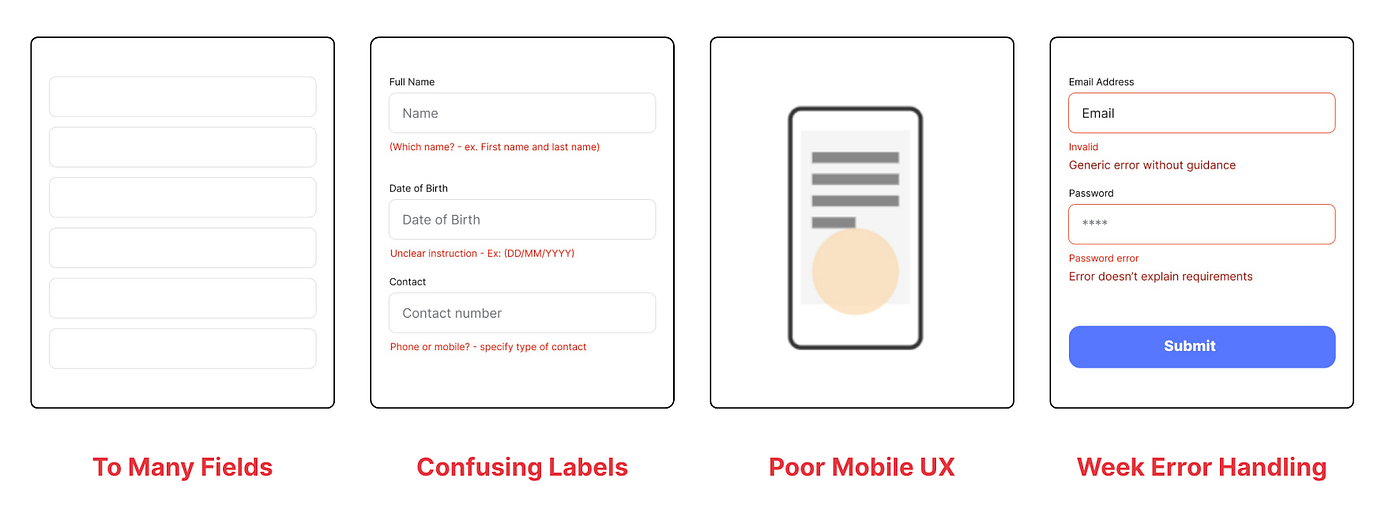UX Audit Checklist