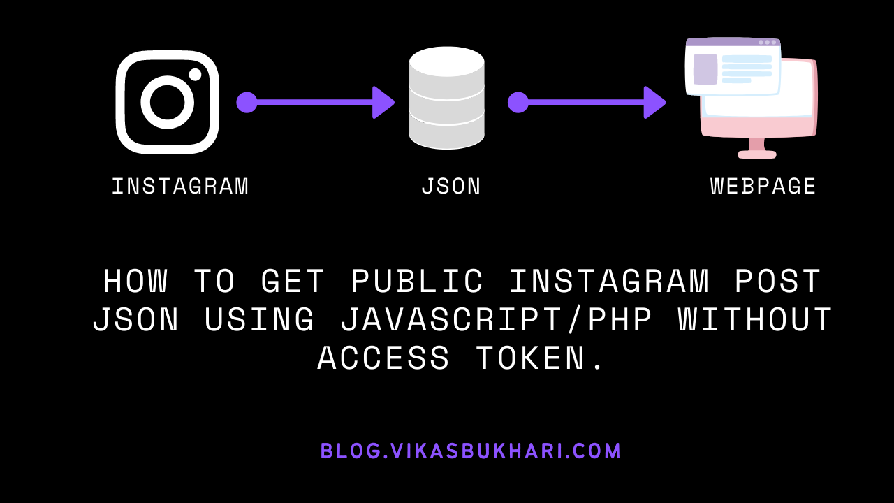 כימאי רוחב לפעמים לפעמים php access json data מלחמה שמונה טפח