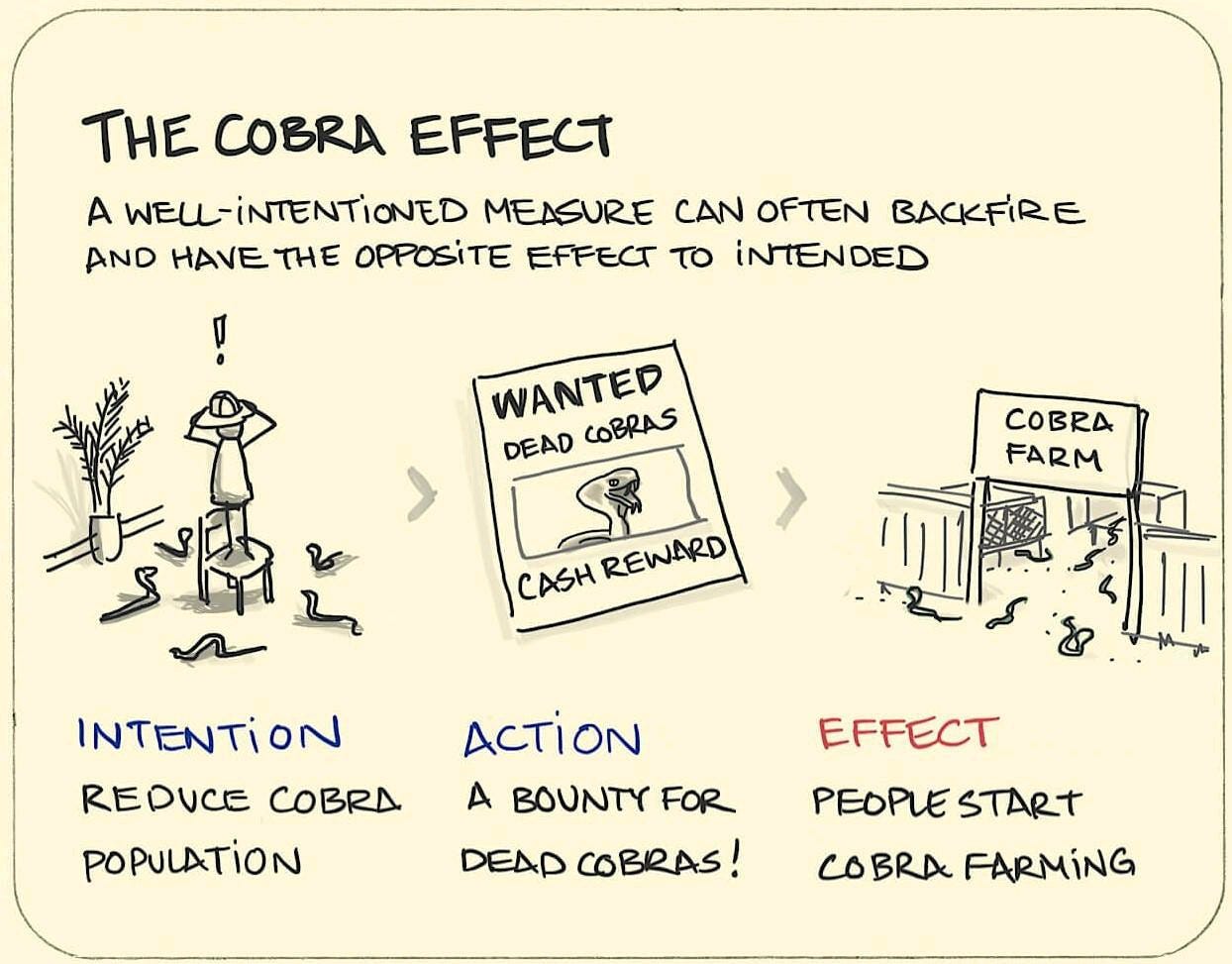 Corporate Social Responsibility Comics