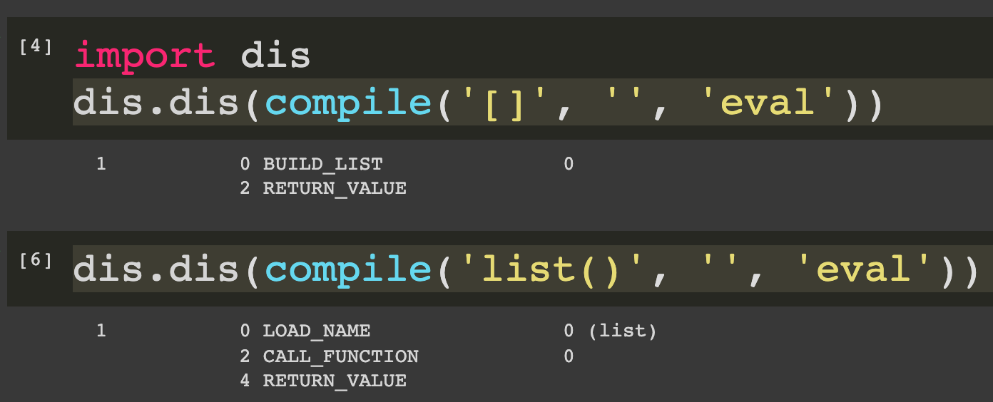 Sintaxis Python Editing Python In Visual Studio Code