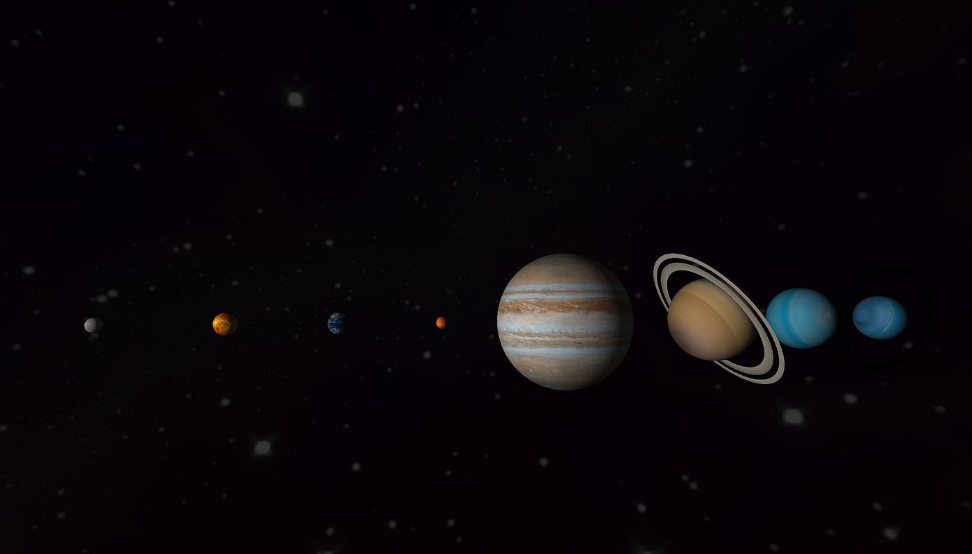 3d Solar System With Opengl And C Codeproject Analysis Of Solar