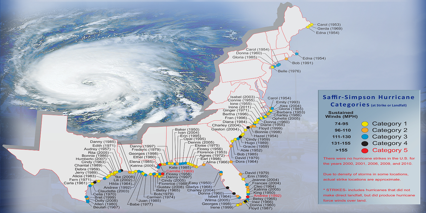 Hurricane Camille Wind Map