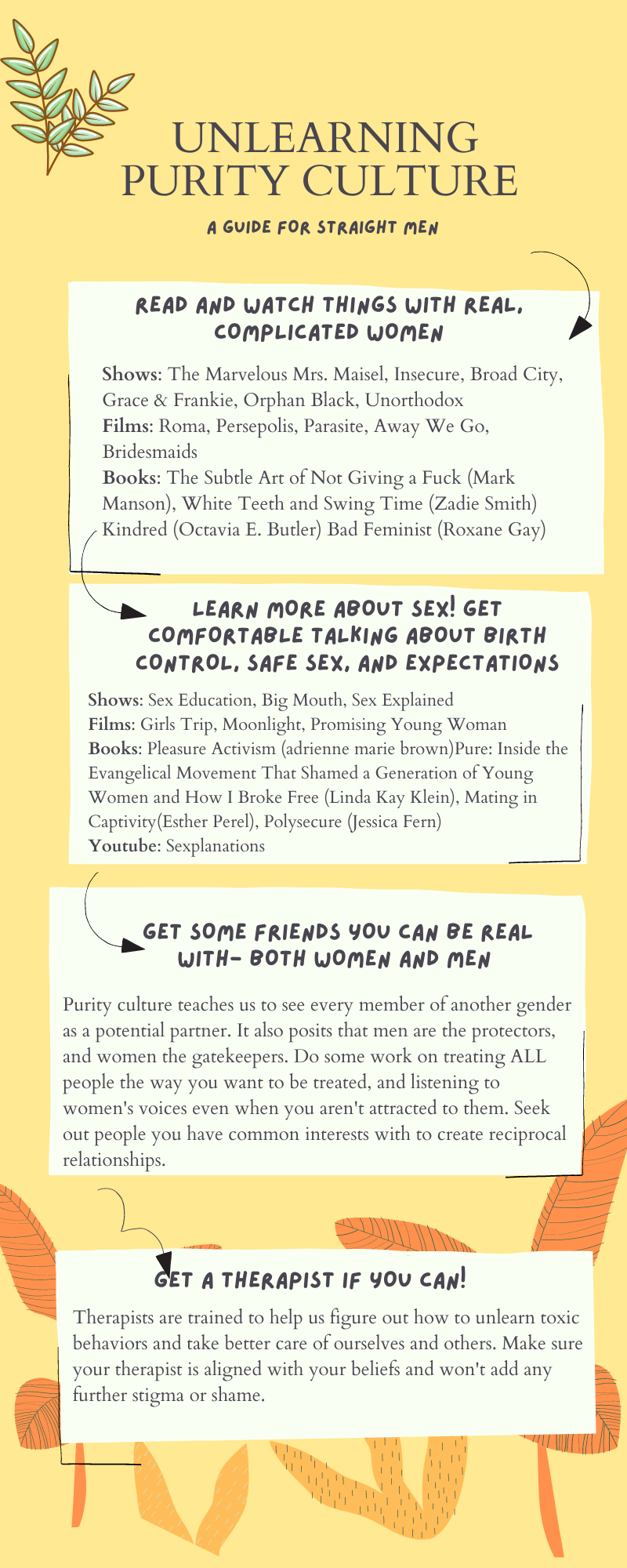 Tumblr Purity Culture