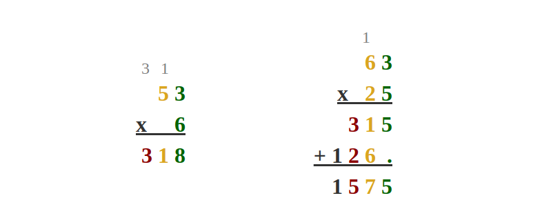 Natural Numbers For Kids