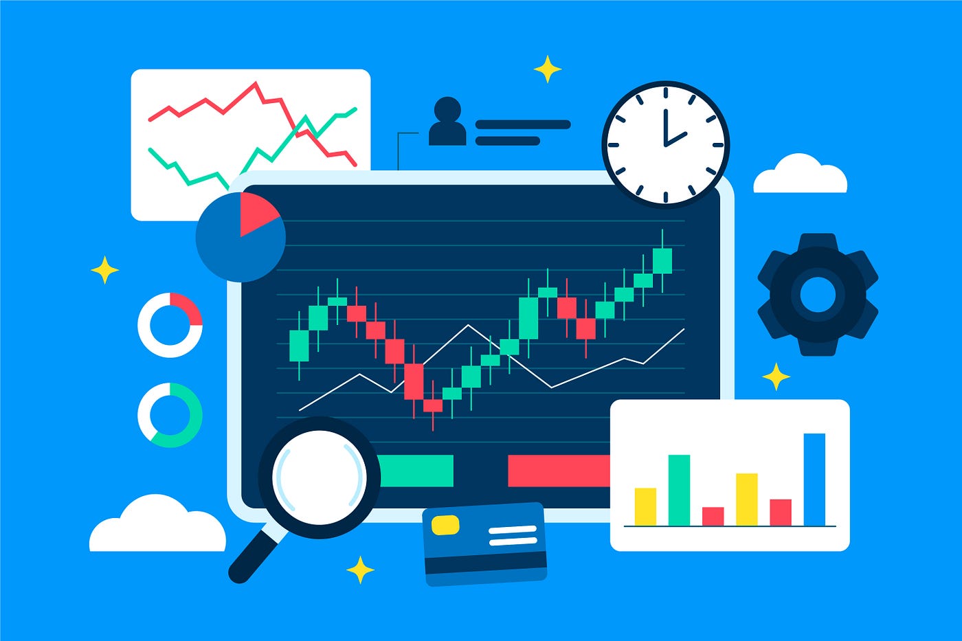 Quantconnect Futures