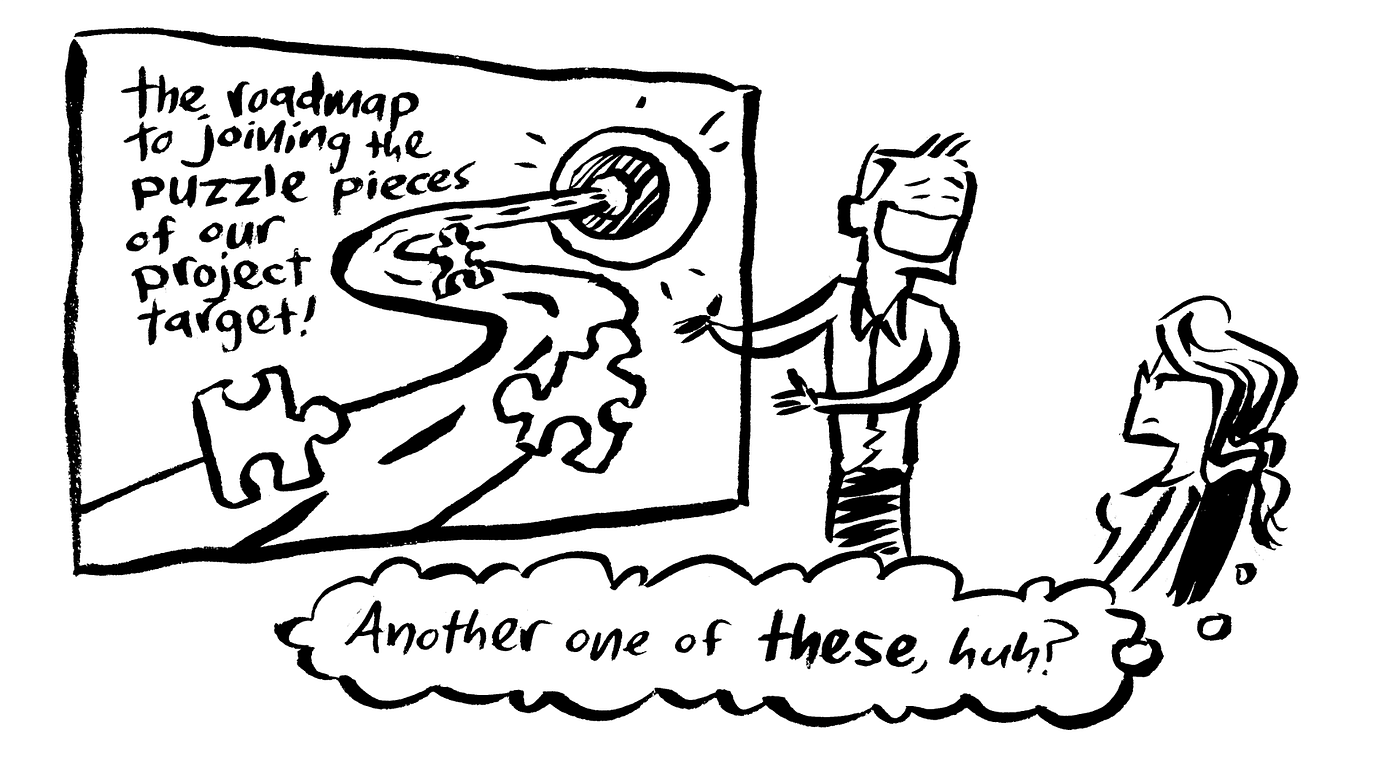 Visual Metaphor Ideas The Leadership Rhombus™: How To Kill Visual