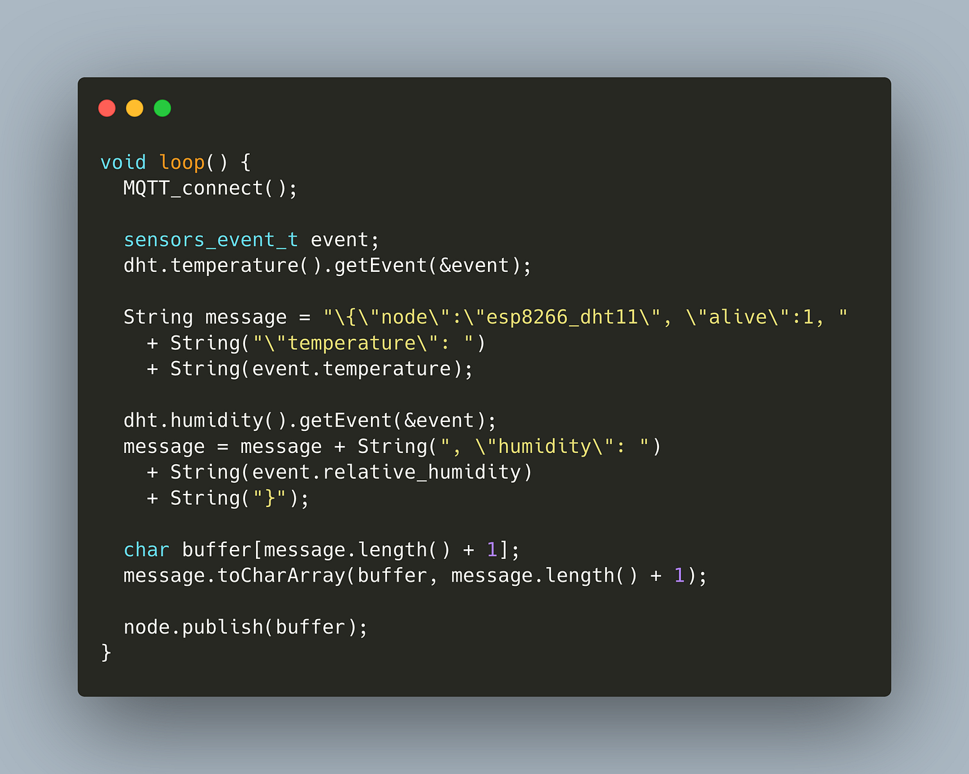 Send Dht11 Temperaturehumidity Data Using Mqtt