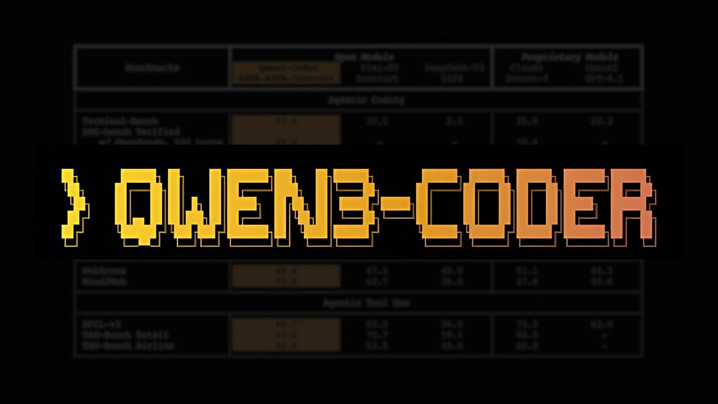 Qwen 发布 Qwen3-Coder—— 一款 4800 亿参数的开源代码模型 - 快孵联盟 - 博客园