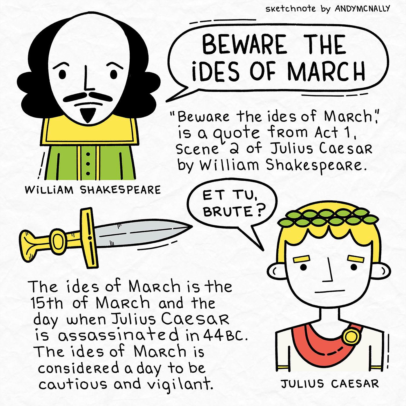 Julius Caesar Novel Quotes Image Result For Julius Caesar For Low