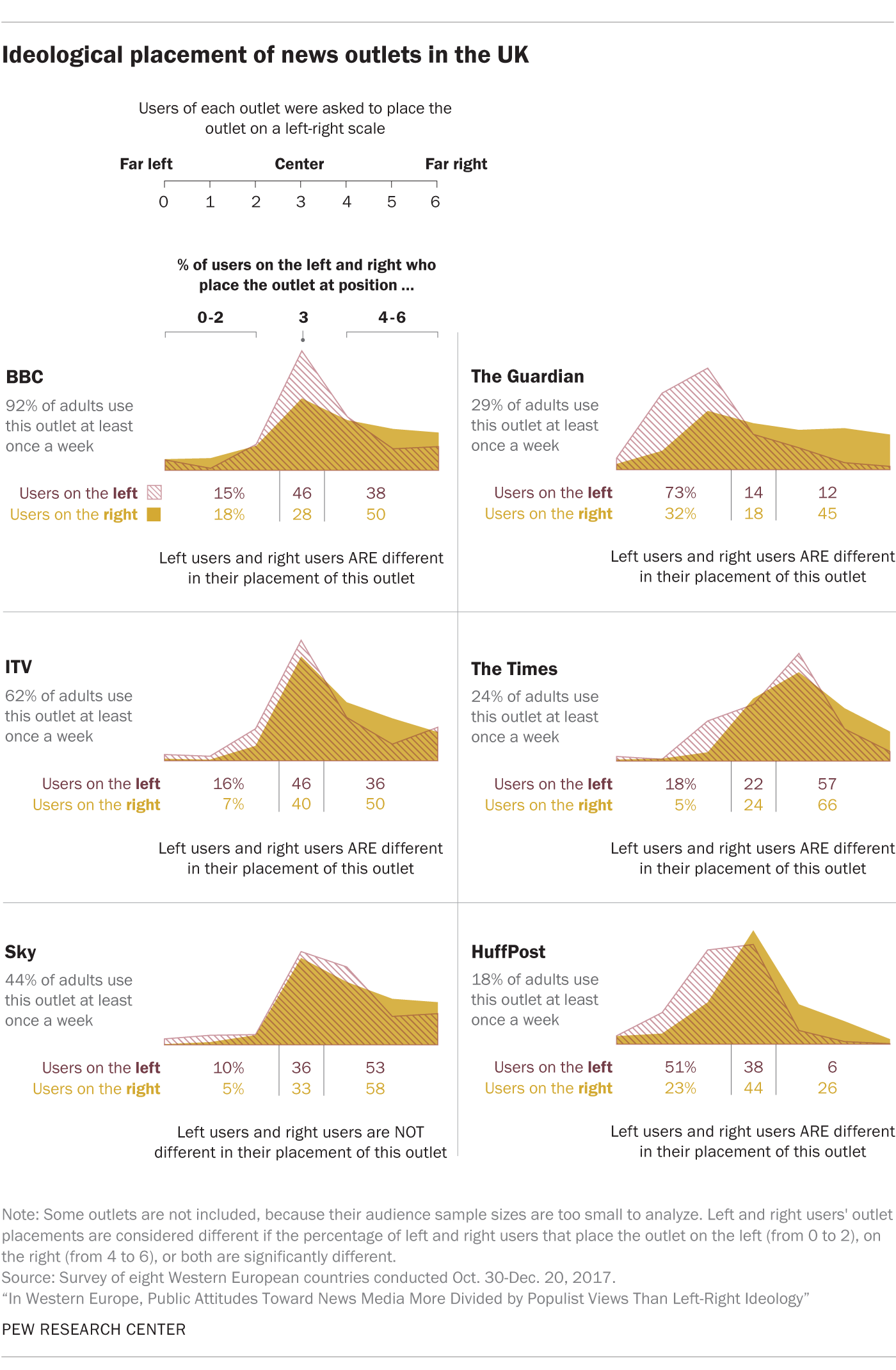 Pew Research Center Diversity Maps