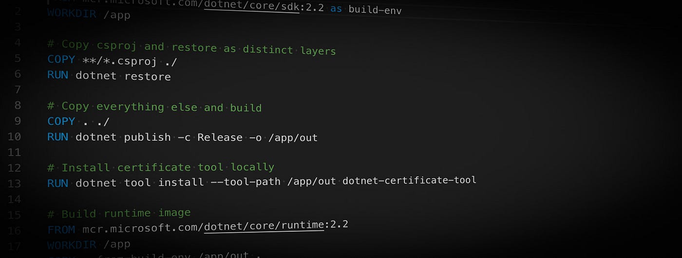 How To Install Certificate In Docker Container Linux