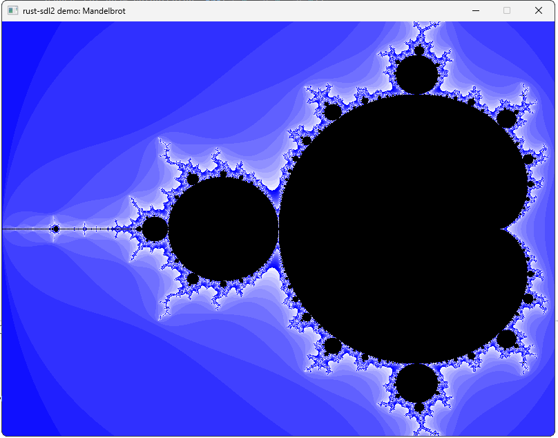 How To Draw A Mandelbrot Fractal
