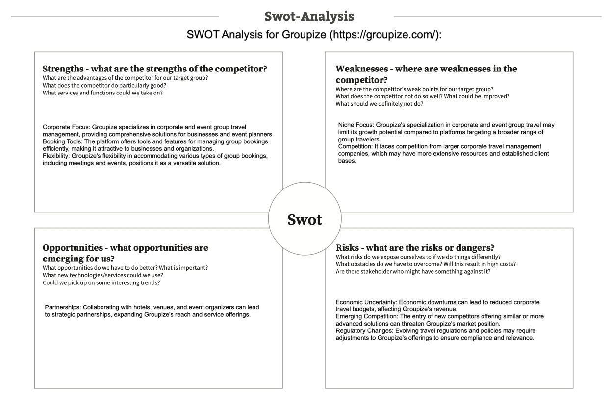Swot Analysis Epq