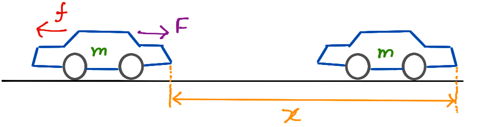 Friction Force Car