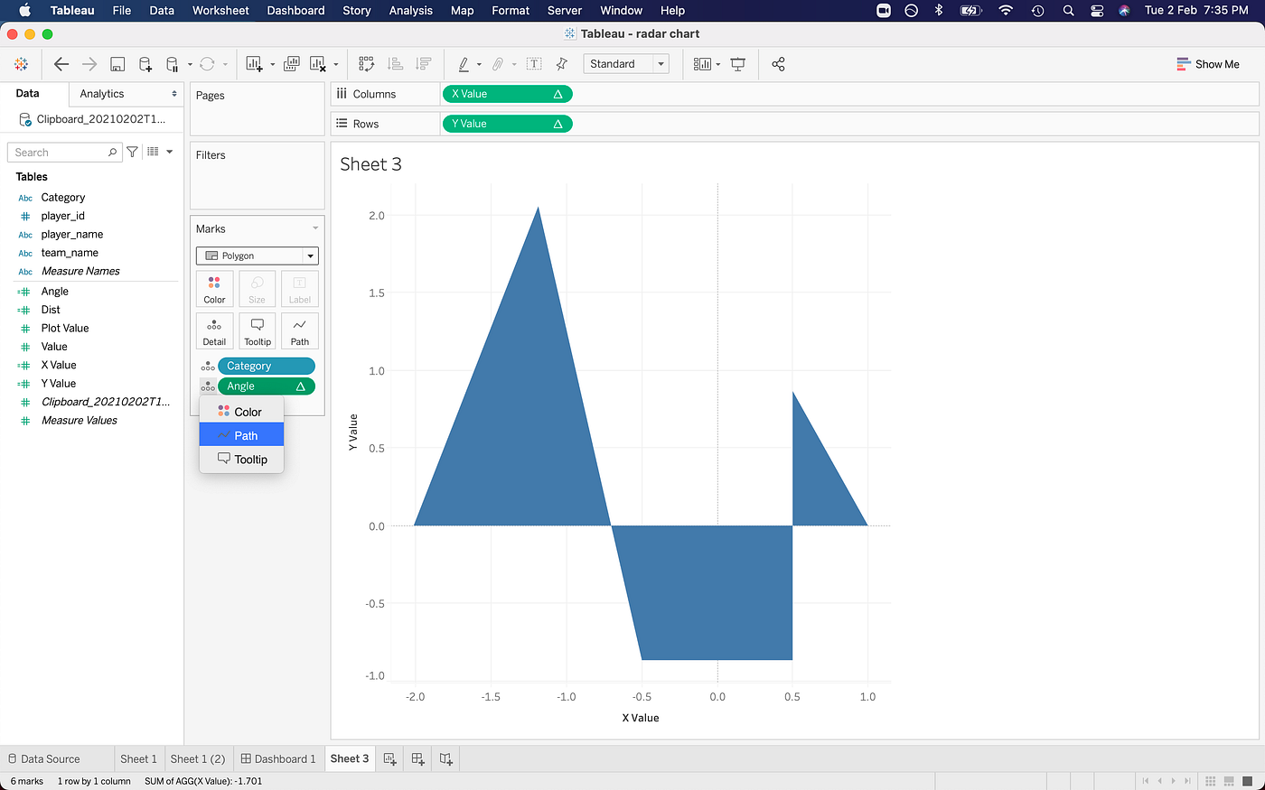 Tableau Radar Chart Template