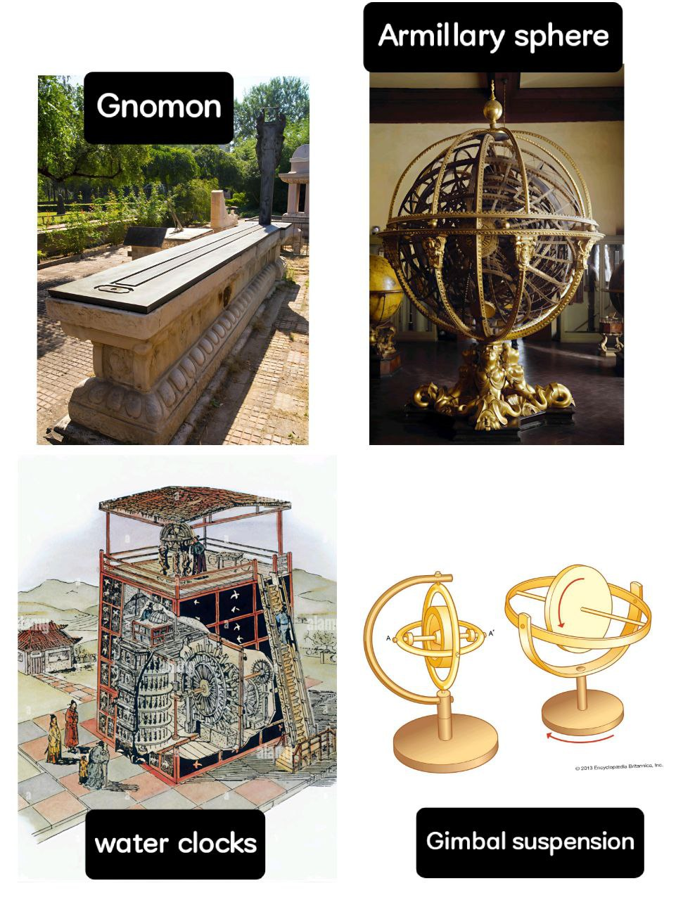 Qin Dynasty Achievements And Inventions