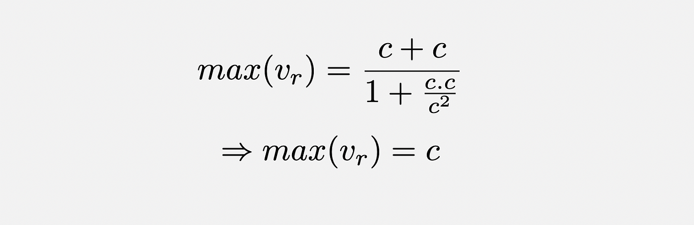Special Relativity Speed Equation