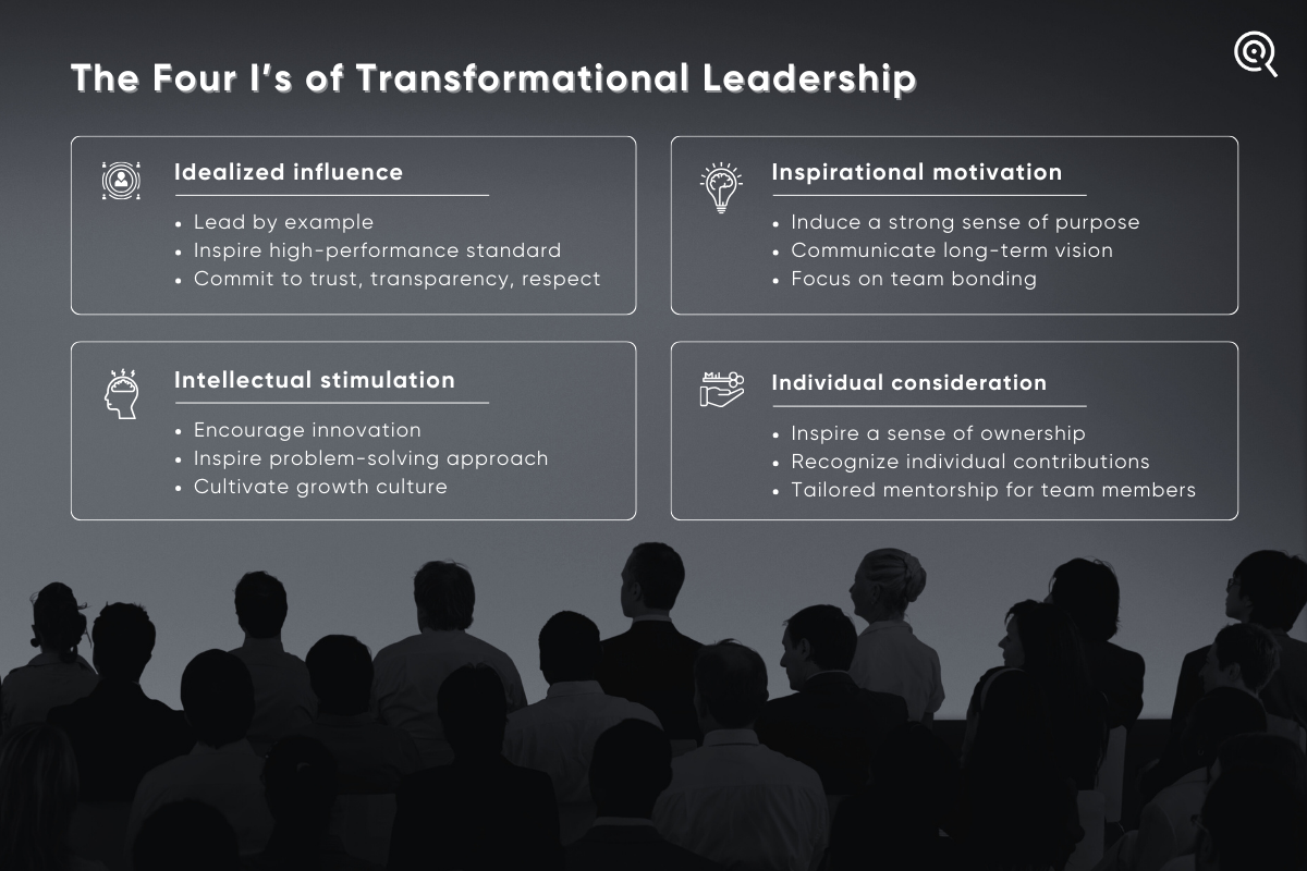 Styles Of Leadership