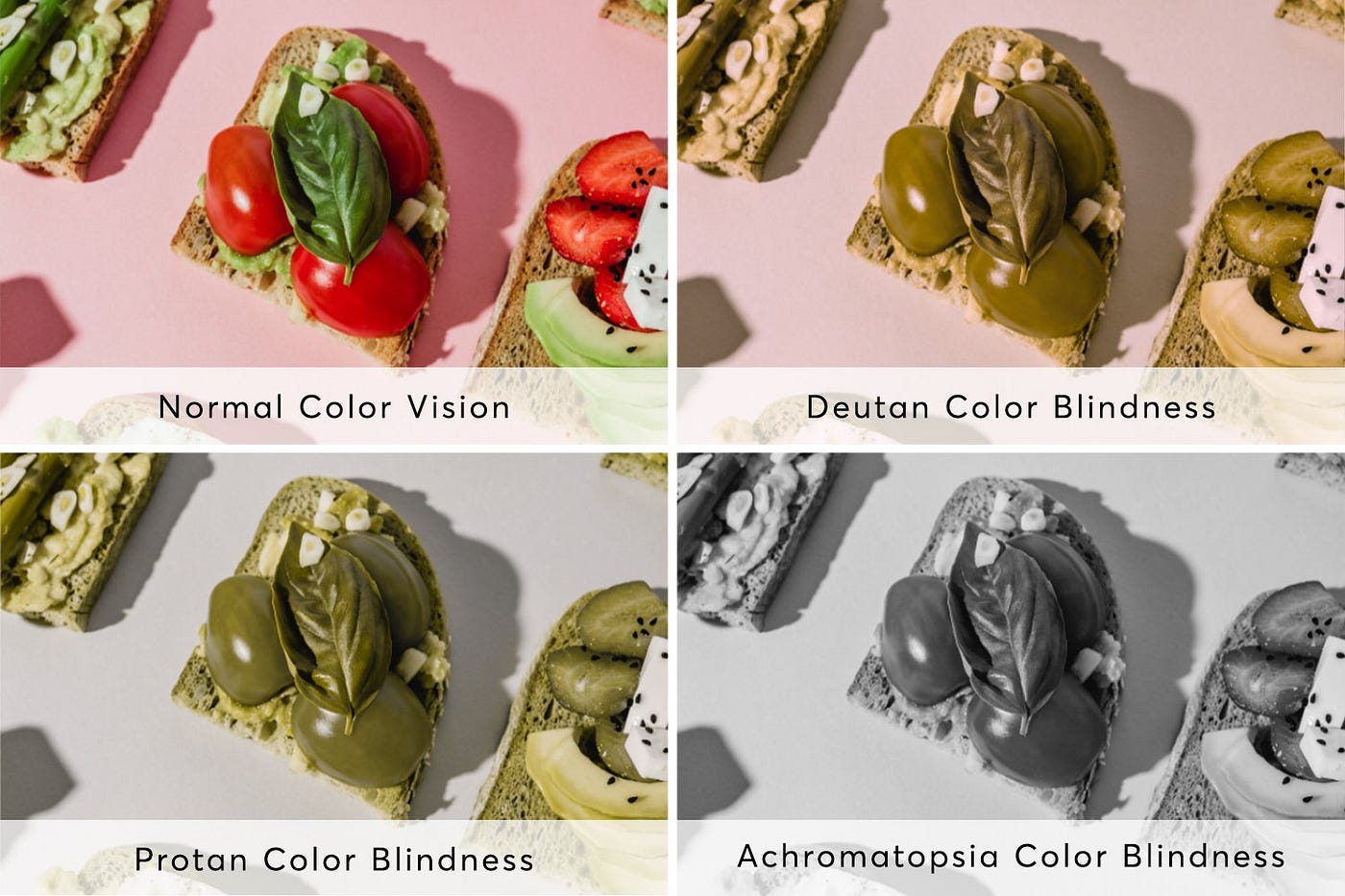 How Many Different Colours Can The Human Eye See